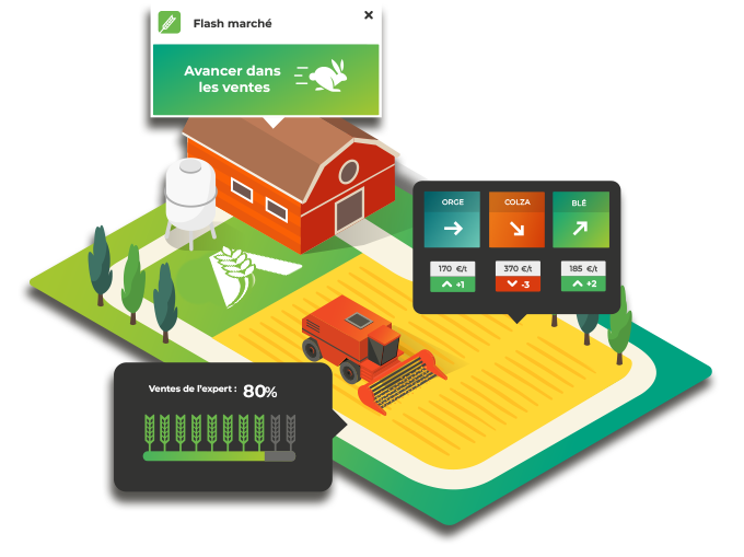 Home - Agritel Farmer